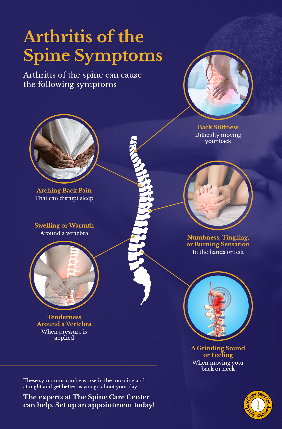Arthritis Of The Spine Spine Arthritis Treatment In Manassas The Arthritis Of The Spine Spine Arthritis Treatment In Manassas The
